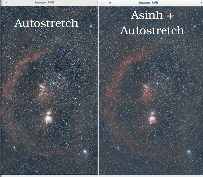 Transformation Asinh